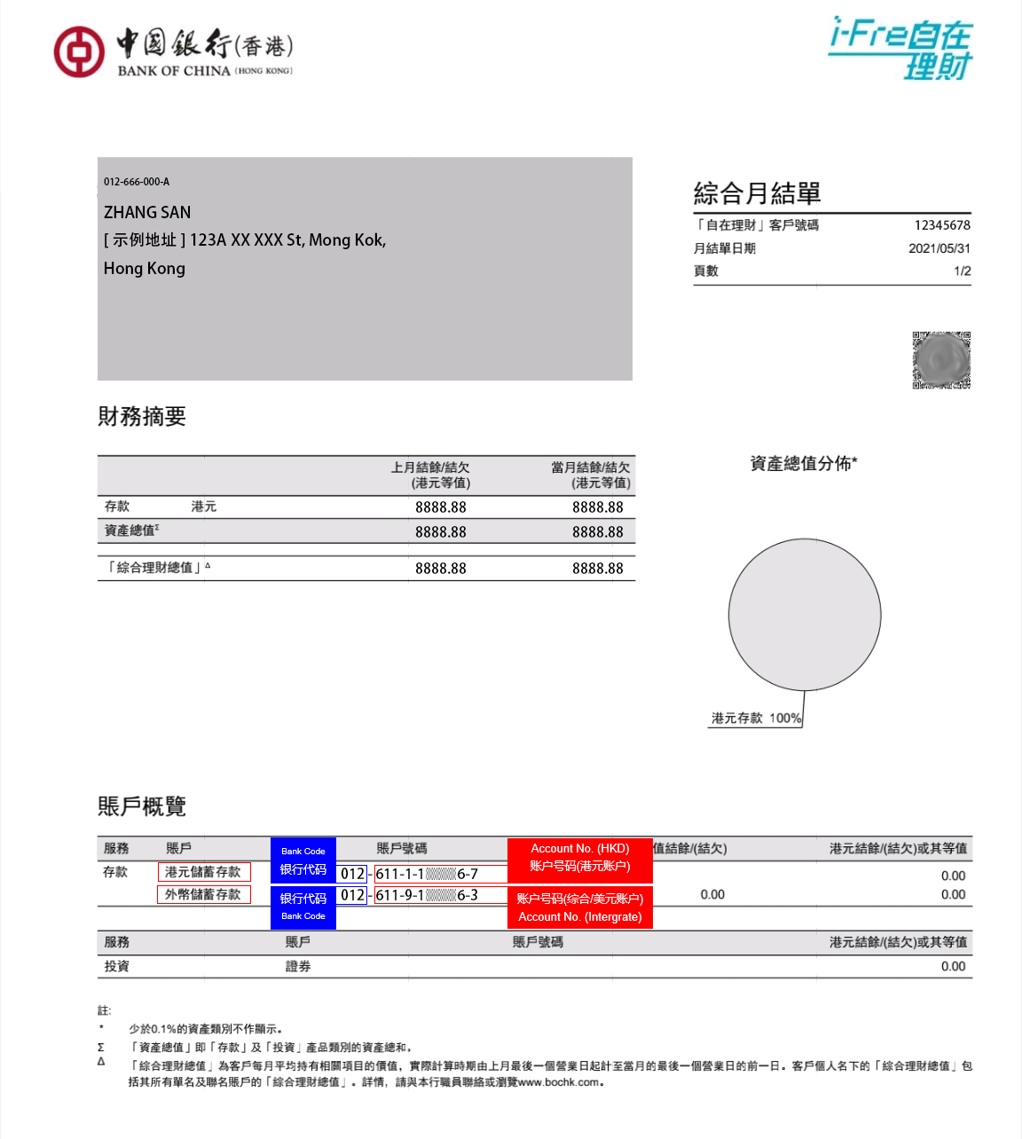 Bank Code And Bank Account Samples FUTU Help Center Bank Code And Bank Account Samples FUTU Help Center